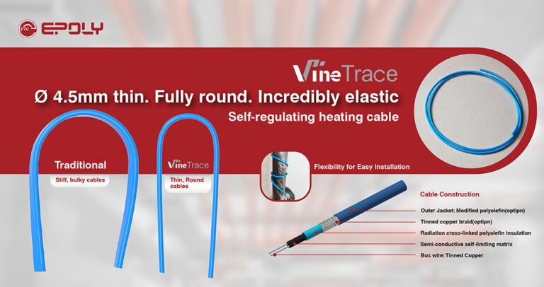 TECH_Ultra-Flexible: Round Self-Regulating Heat Trace – EPOLY Technology